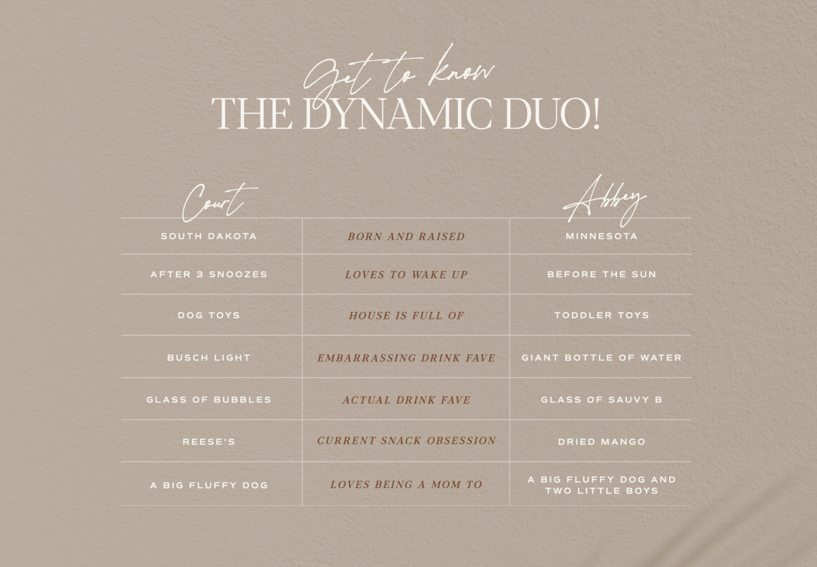 How To Add Personality To Your About Page - betweenthelinescopy.com